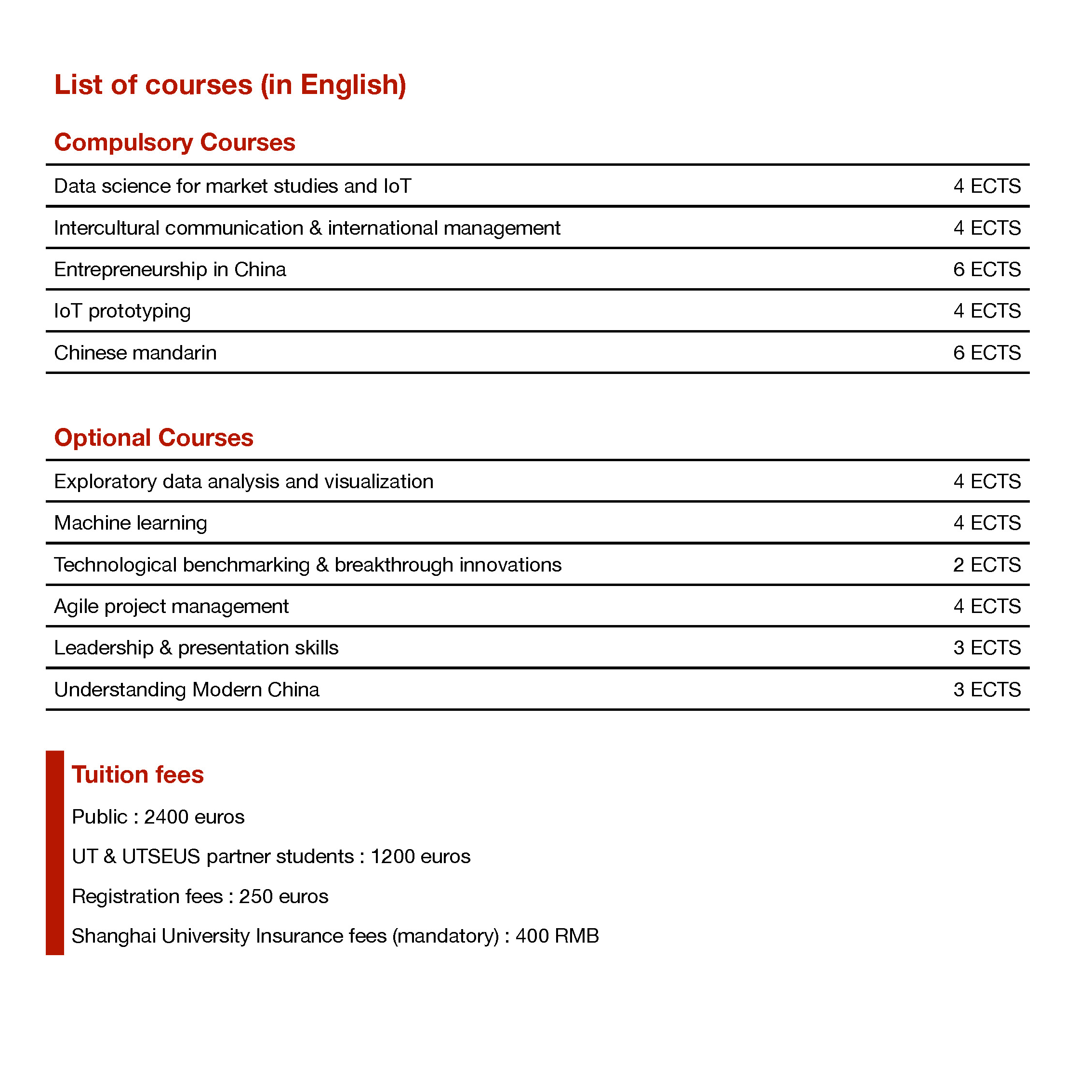 International Master Programs-上海大学中欧工程技术学院